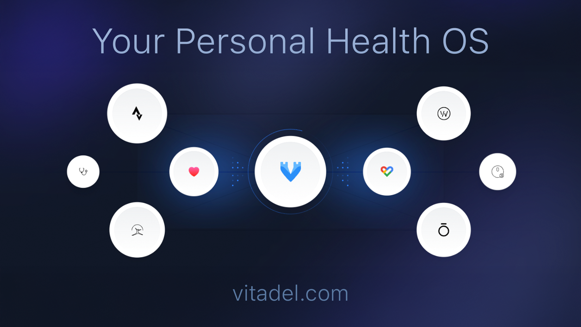 PhenoAge Calculator – Biological Age Calculator | Vitadel